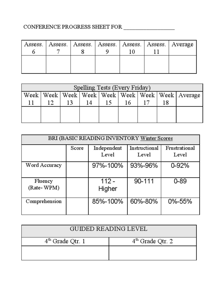 4th Grade Reading Assessment Tracker | PDF | Language Arts & Discipline ...