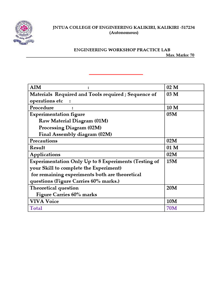 Schedule and Scheme of External Laboratory Exam-Workshop Practice-1 | PDF