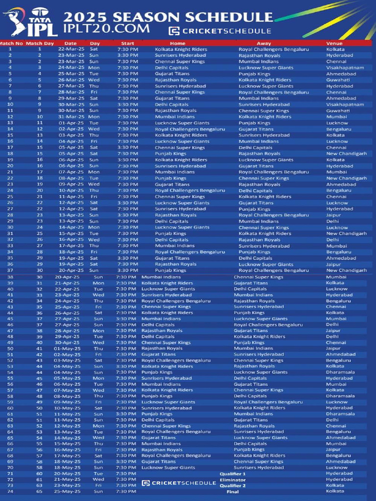 Ipl 2025 Schedule PDF Download | PDF