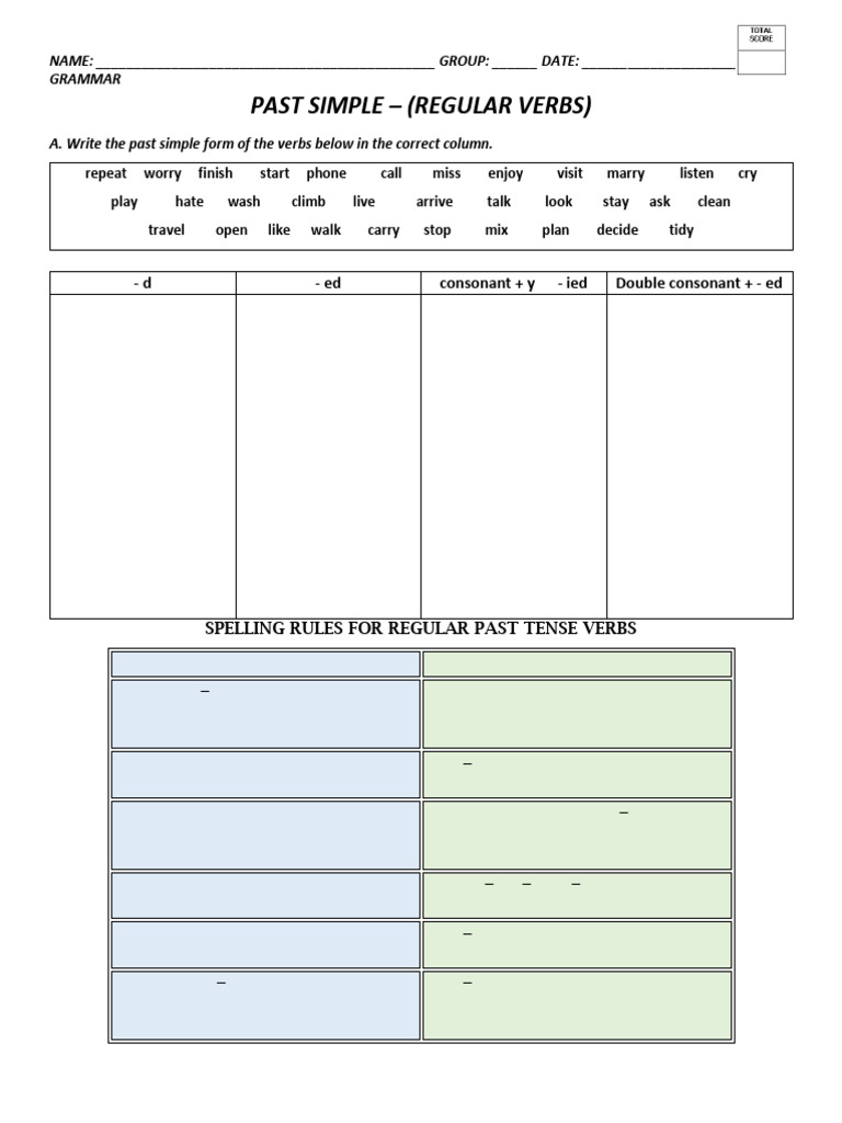 1a Explanation Spelling Rules For Regular Past Tense Verbs | PDF ...
