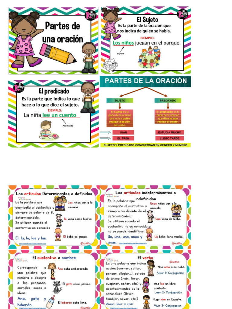 Partes de La Oración | PDF