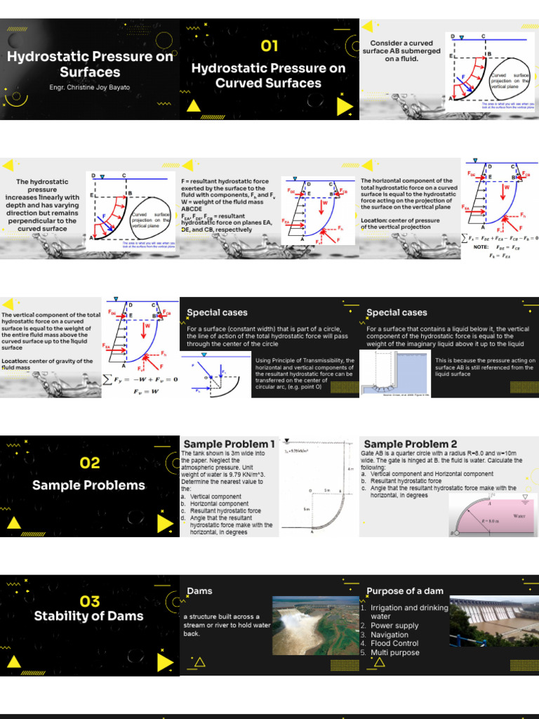 4 - Hydrostatic Pressure On Curved Surfaces and Dams | PDF | Dam | Pressure