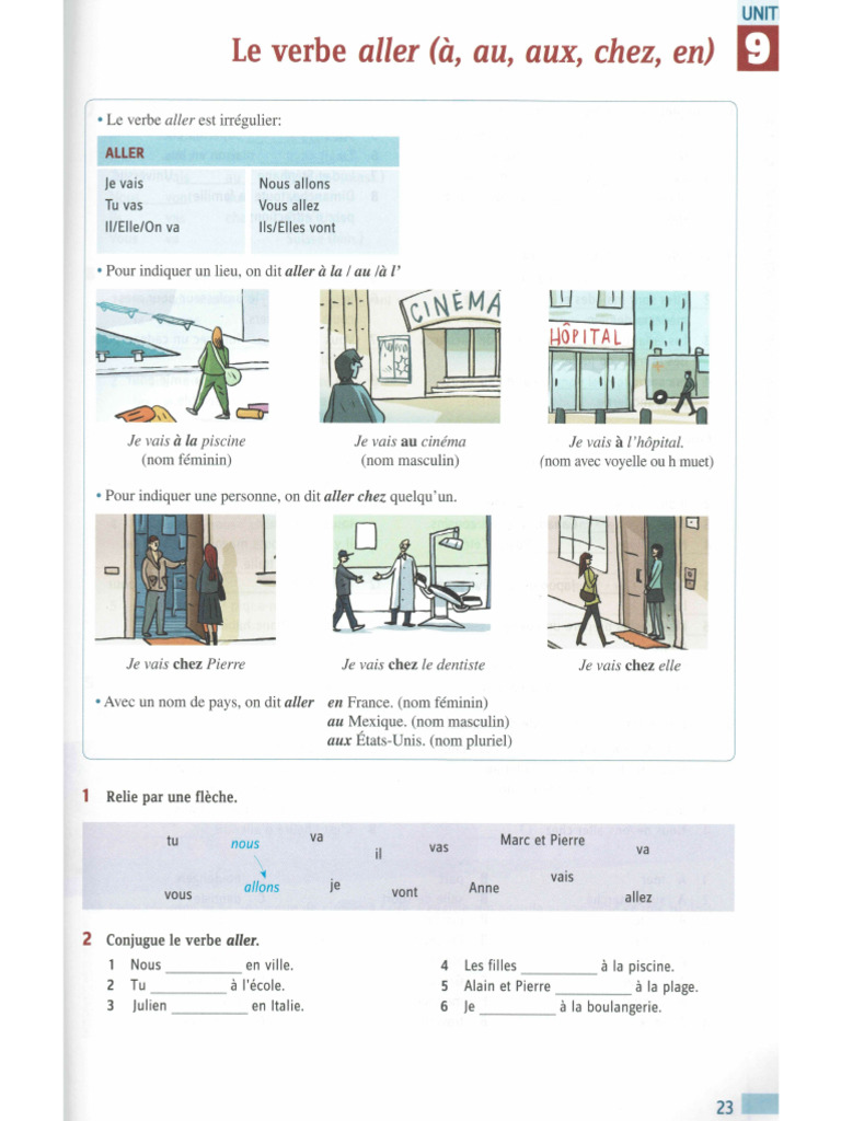 2 Le verbe aller (à, au, aux, chez, en) | PDF