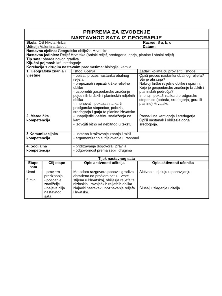 17 Reljef Hrvatske2 | PDF