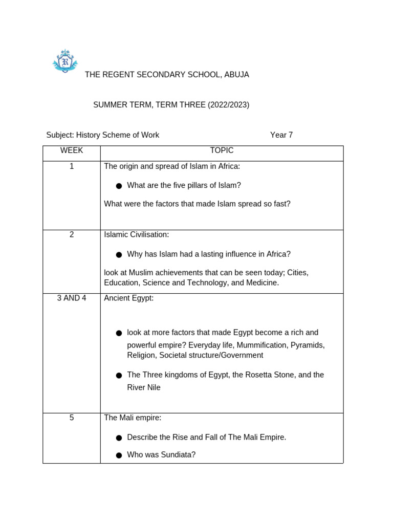 Year 7 History Scheme: Africa's Past | PDF