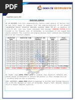 Jet A-1 | PDF | Jet Fuel | Chemistry