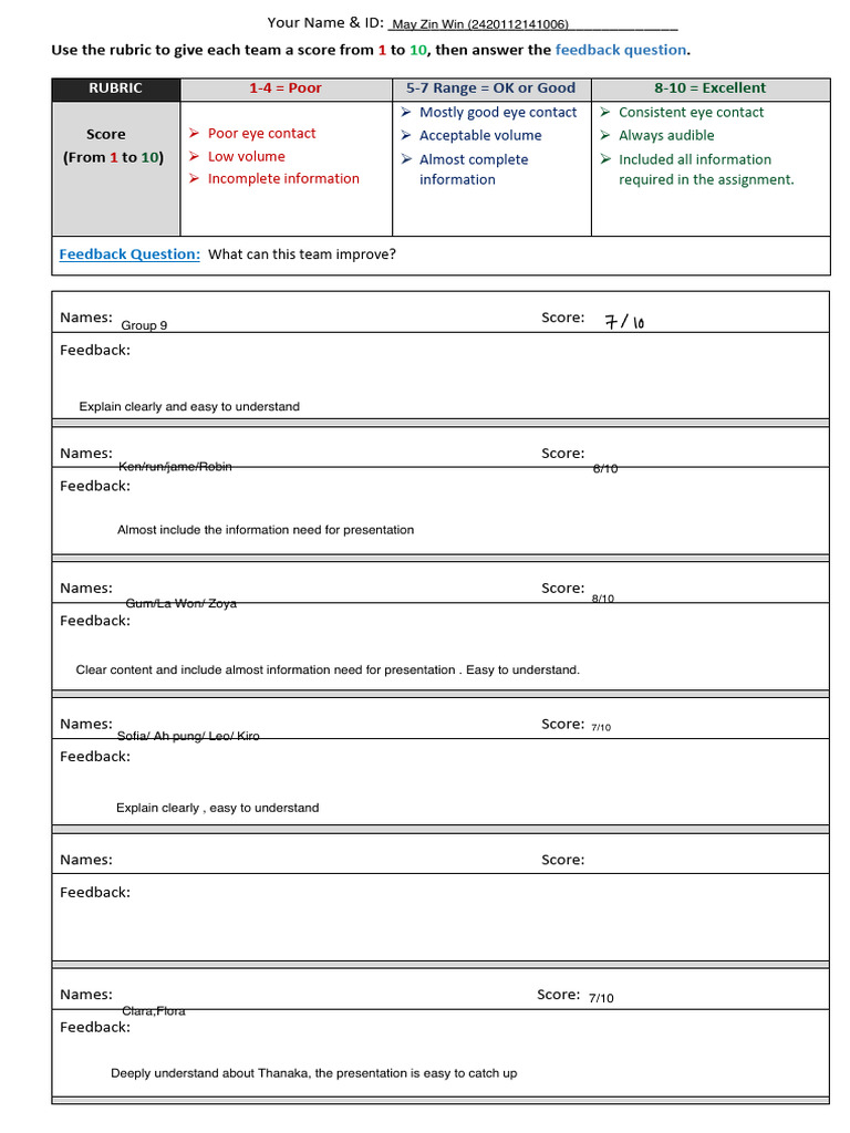 Peer Assessment Rubric for Presentations | PDF | Educational Assessment ...