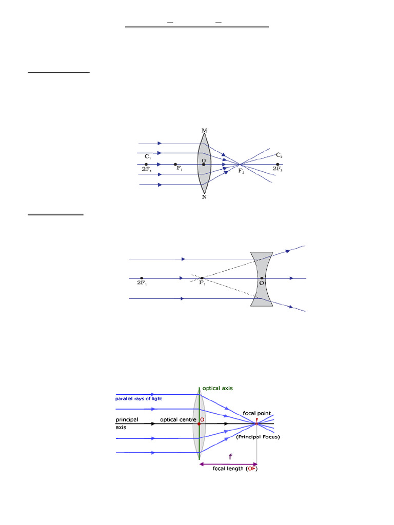 24 Feb O LVL Notes Lenses | PDF | Electromagnetic Spectrum | Lenses