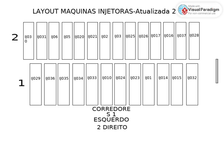 LAYOUT MAQUINAS INJETORAS-Atualizada 2024: Corredore S1 Esquerdo 2 ...