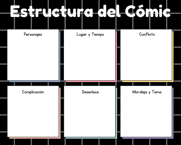 Black White Grid Story Structure Storyboard | PDF