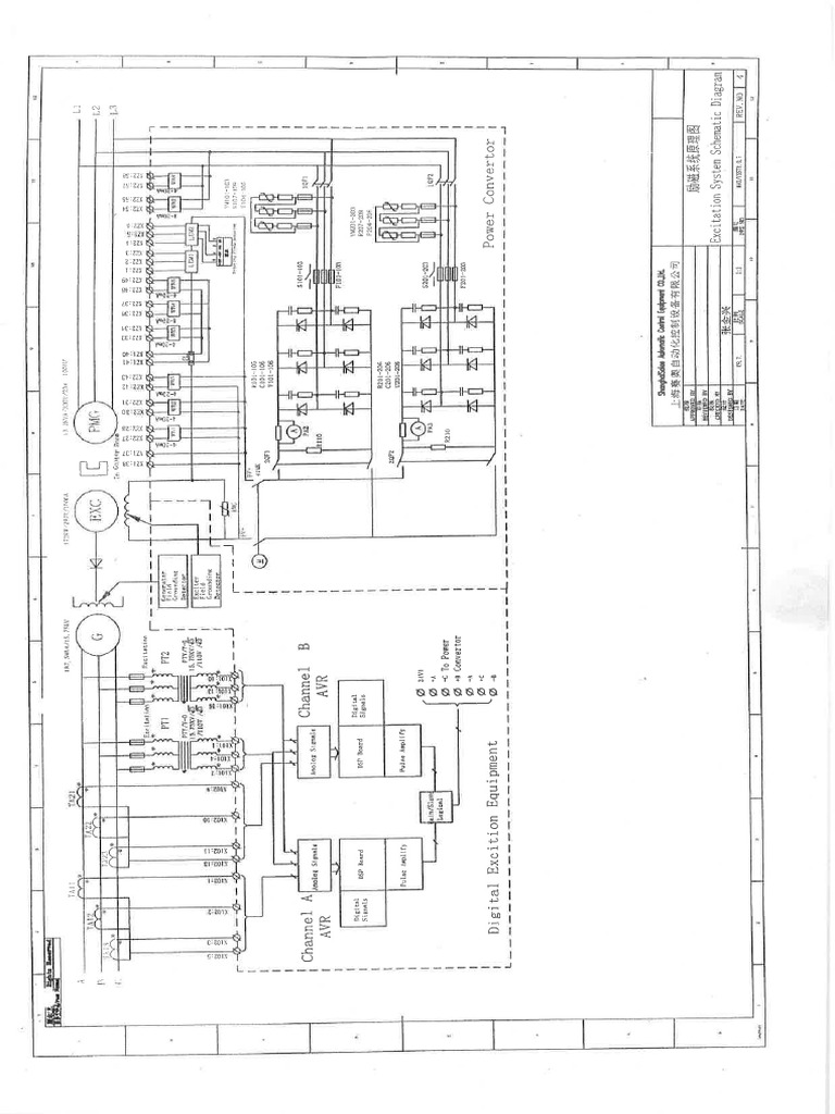AVR Block Diagrom | PDF