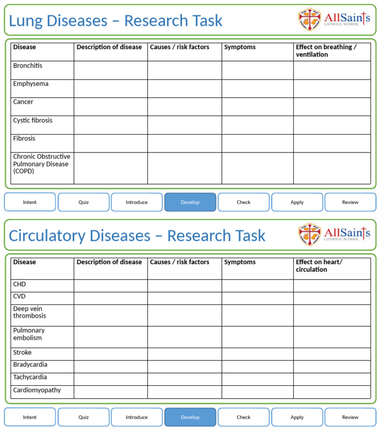 Lung and Heart Disease FL Research | PDF