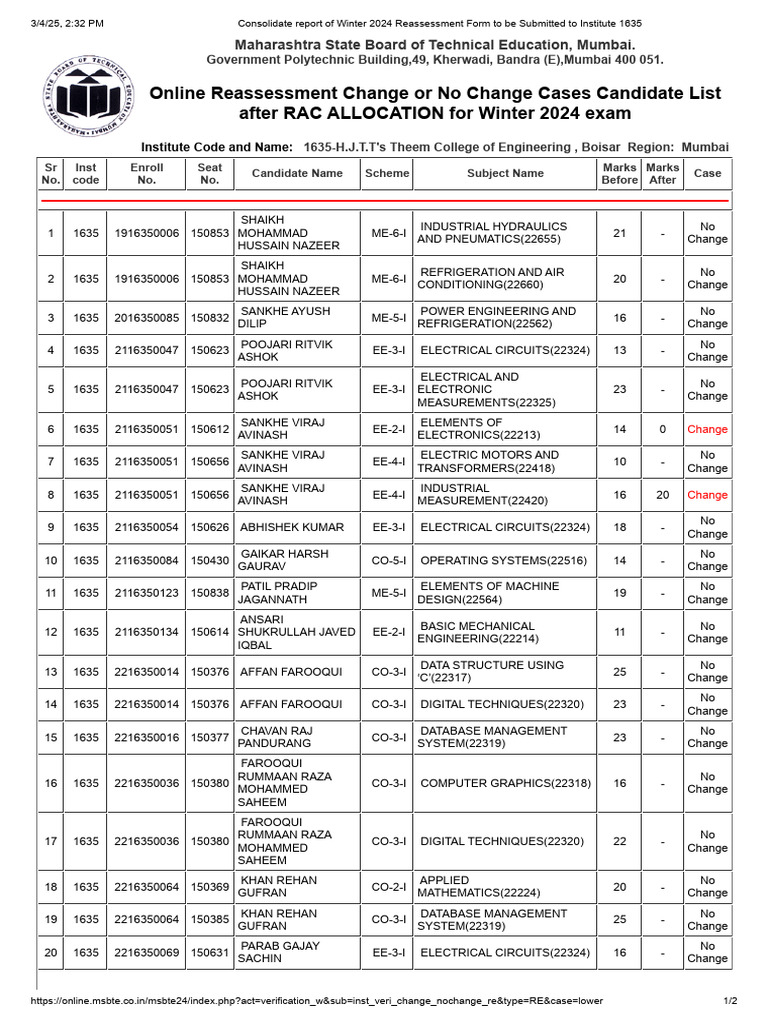 Winter 2024 Reassessment Result | PDF | Electrical Engineering ...