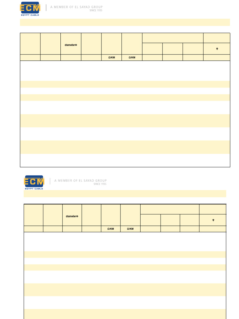300-500 V - 450-750 V 2-3-4 Cu. Conductors | PDF | Alternating Current ...