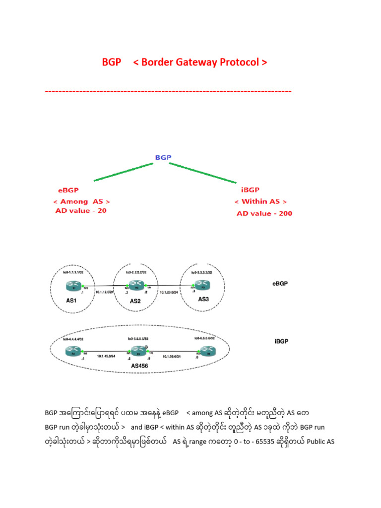 BT_ BGP note PDF | PDF