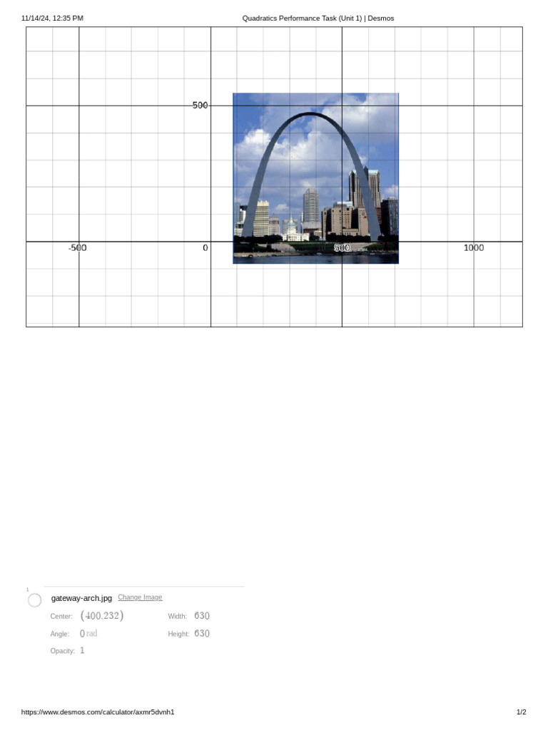 Quadratics Performance Task Guide | PDF