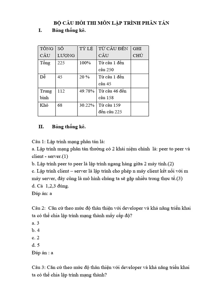 Cau Hoi On Tap Lap Trinh Phan Tan - Dapan (1) - Đã G P | PDF