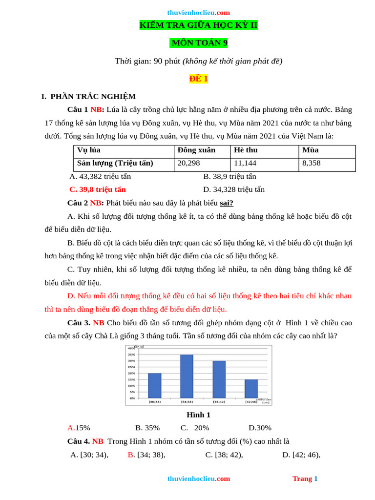 Bo de Kiem Tra Giua HK2 Toan 9 Canh Dieu | PDF