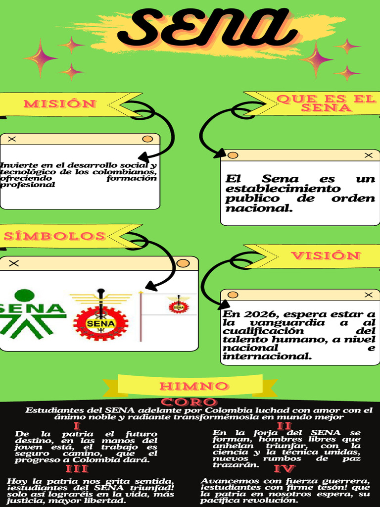 Sena | PDF