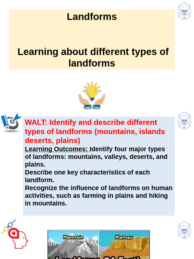 L1 Week 2 Sep - Landforms | PDF