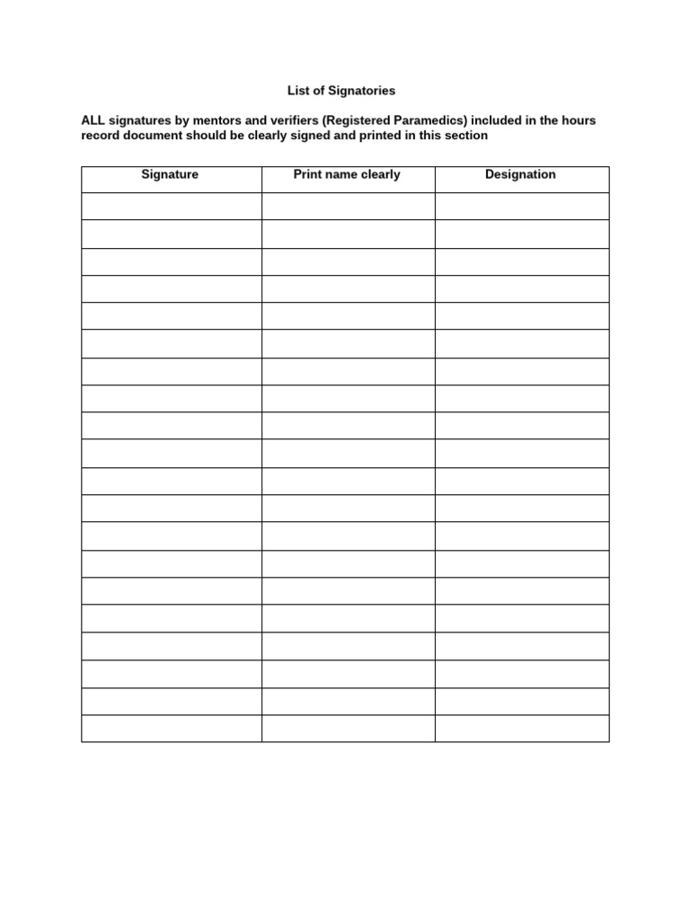 Example Signatures List | PDF