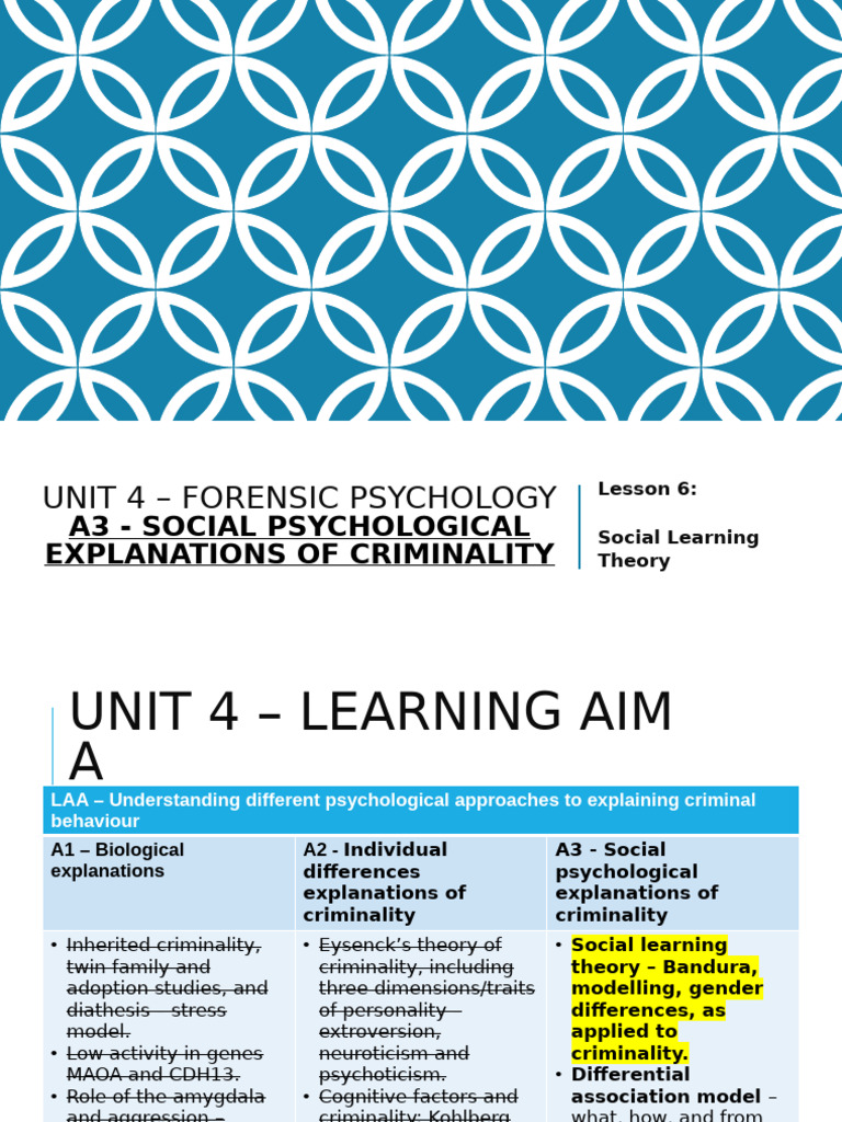 A3-1 Social Learning Theory | PDF | Crimes | Crime & Violence