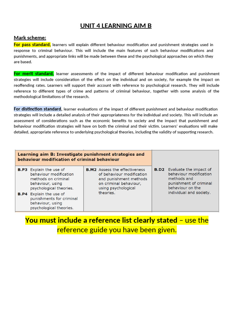 Unit 4 Learning Aim B Check List | PDF | Crimes | Crime & Violence