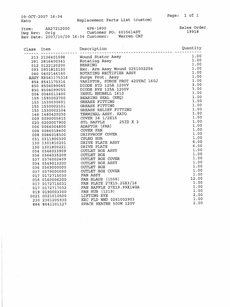 Partslist | PDF
