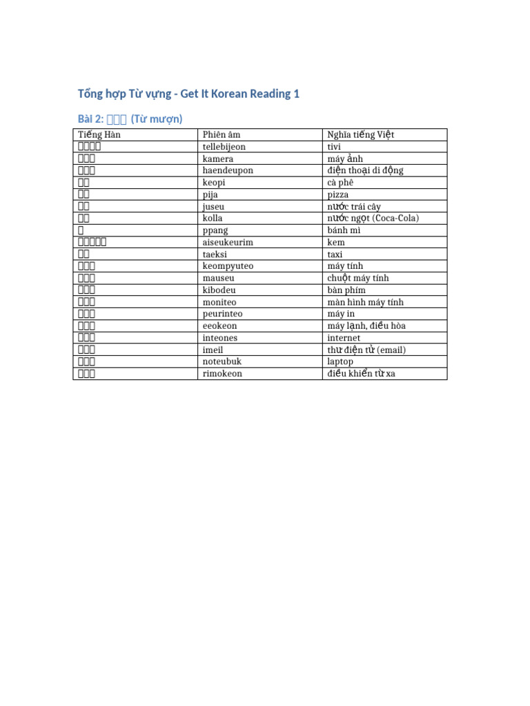 Tu_vung_Bai_2_Get_It_Korean_Reading_1 | PDF