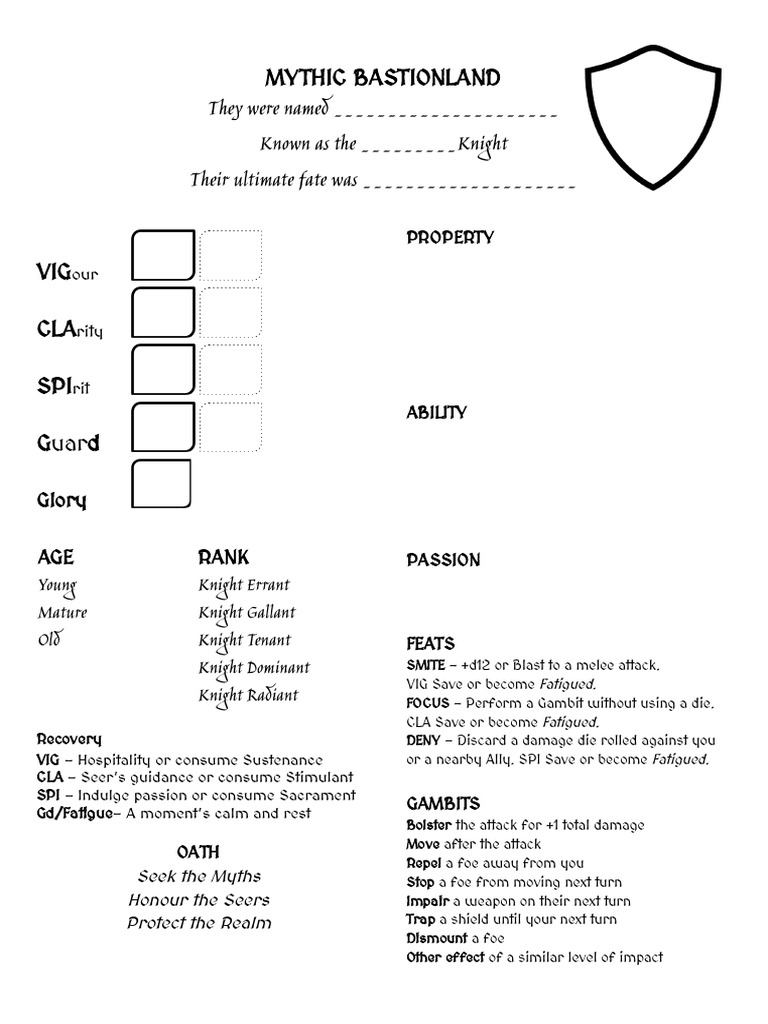 Mythic Bastionland Character Sheets | PDF