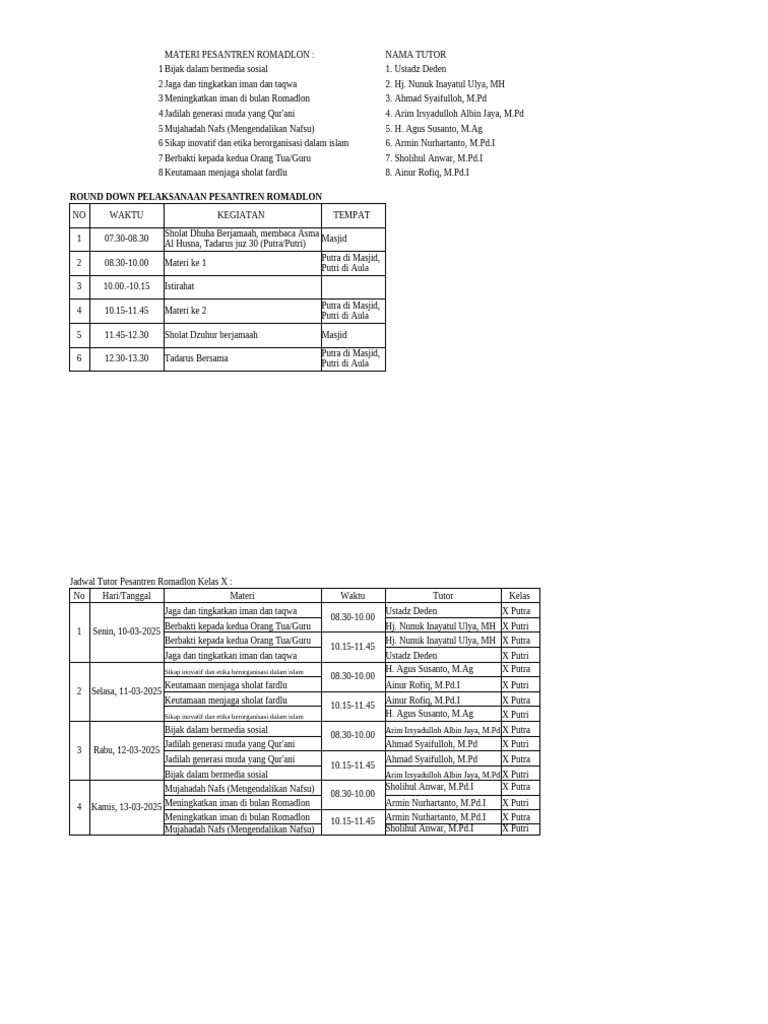 JADWAL, TUTOR DAN MATERI PESANTREN ROMADLON | PDF