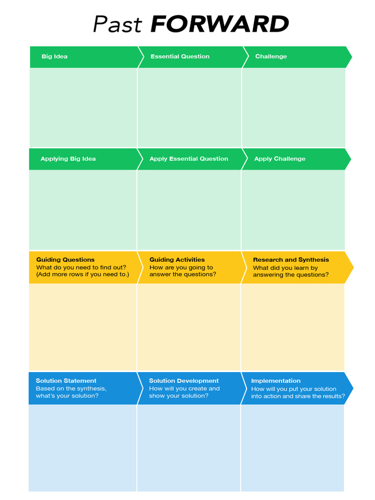 Past Forward Challenge Chart | PDF