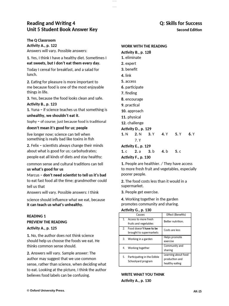 Reading and Writing 4 Q Skills For Success Unit 5 Student Book Answer 131848 | PDF | Foods ...