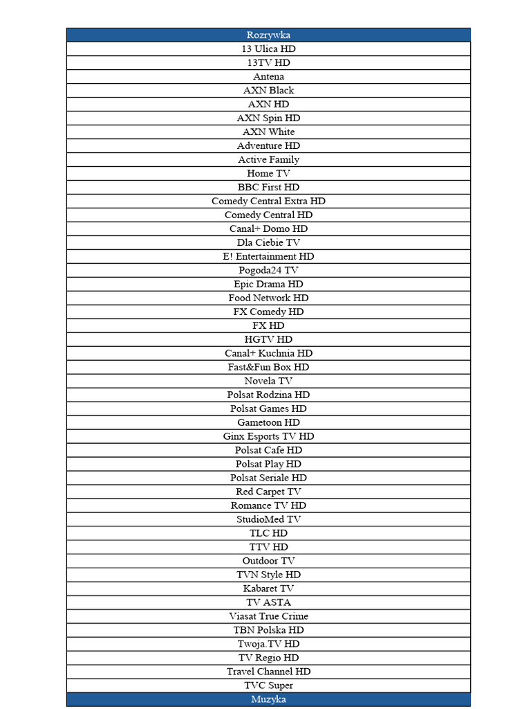 telewizja-iptv-polskie-kanaly-tv-23022025 | PDF