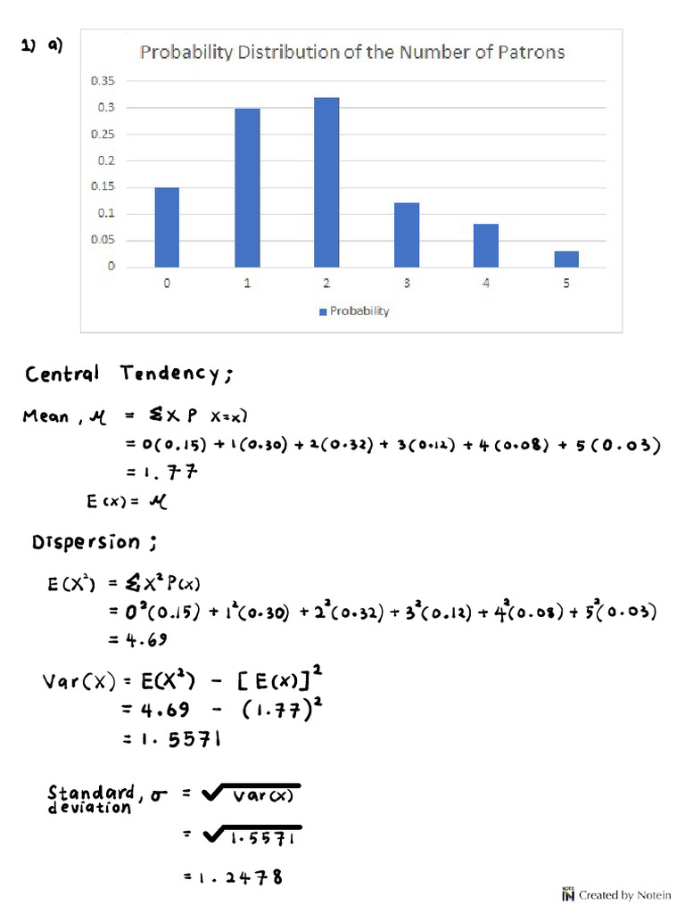 SIX1016 Statistics: Assignment 1 | PDF