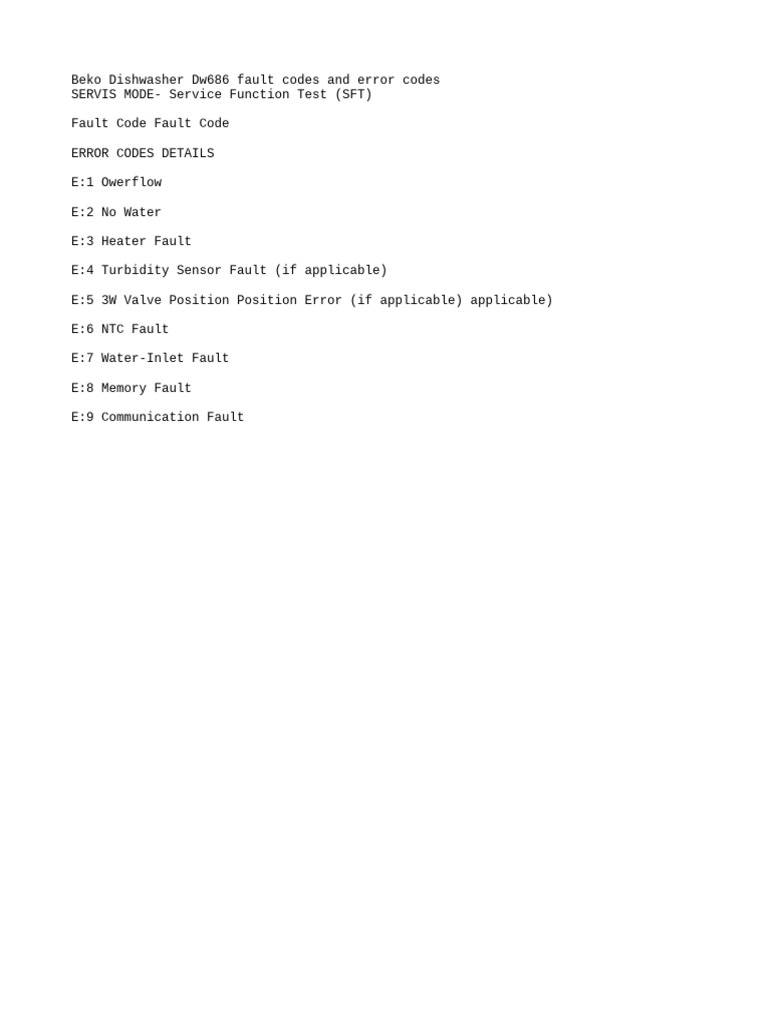 Beko Dishwasher Dw686 Fault Codes and Error Codes | PDF