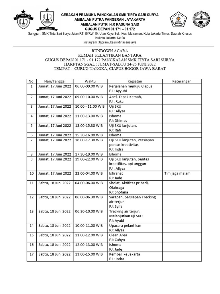 Rundown Kemah Pramuka SMK TSS | PDF