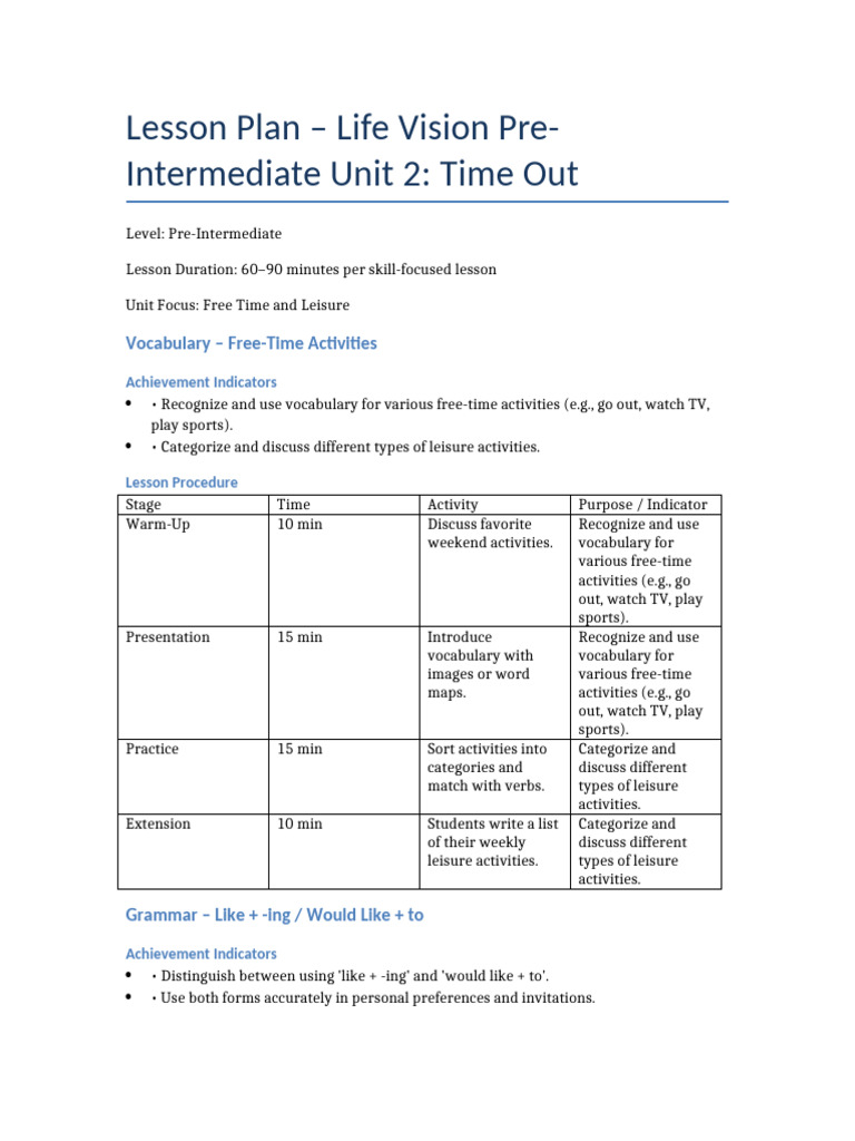 Lesson Plan Unit 2 by Skills With Indicators | PDF | Vocabulary | Cognition