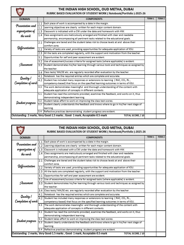 NOTEBOOK -RUBRIC -STUDENT COPY 1 | PDF | Learning | Teachers