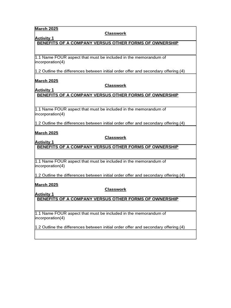 Forms of Ownership | PDF