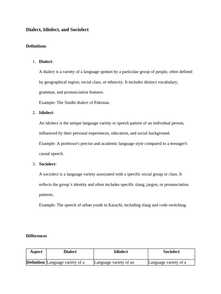 Understanding Dialect, Idiolect, Sociolect | PDF | Dialect | Urdu