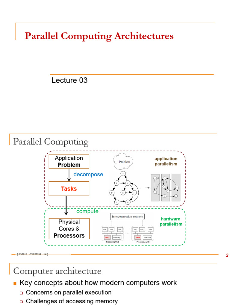 L03 Architecture Memory | PDF | Parallel Computing | Central Processing Unit