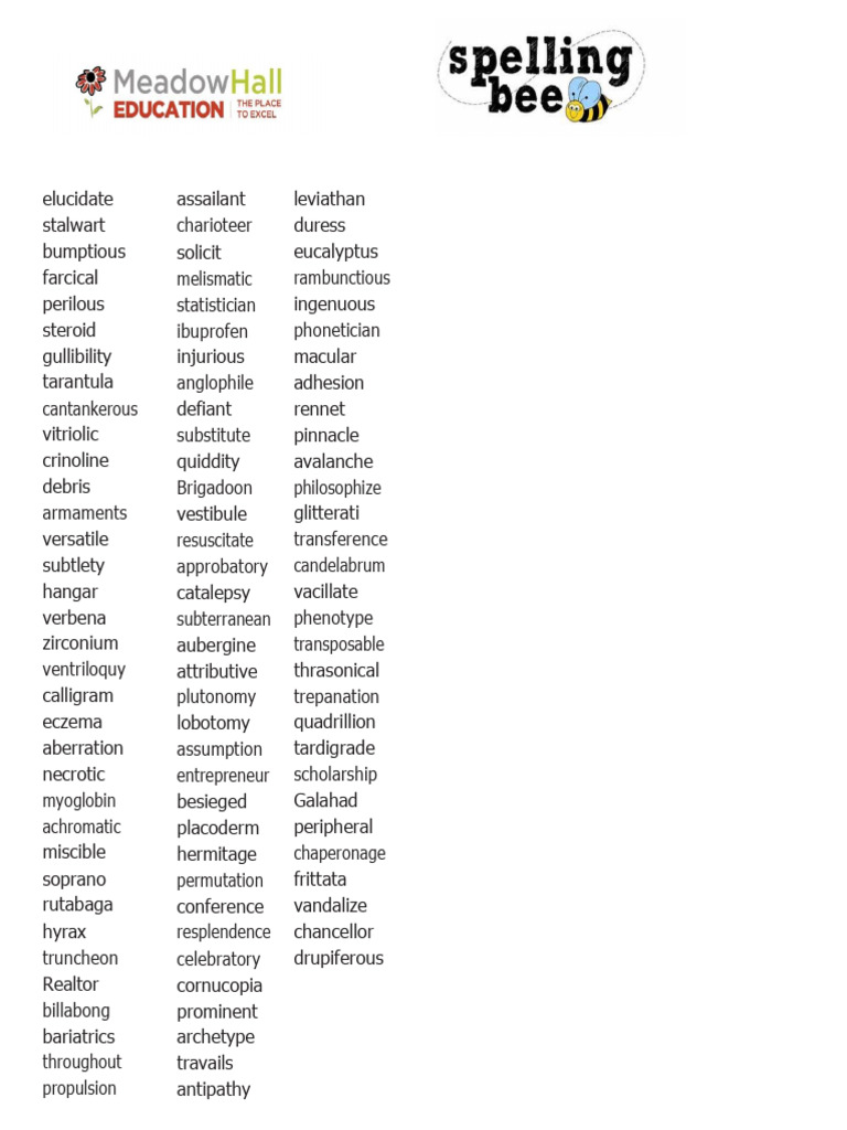Year 6 Spelling List-1 | PDF