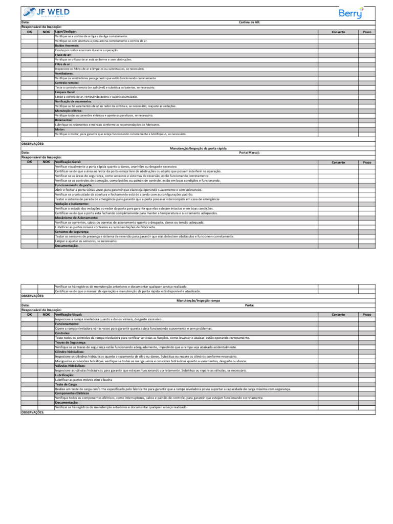 MODE CHECKLIST portas | PDF
