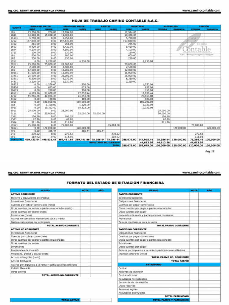 07 Hoja de Trabajo y Formato Del Vídeo de Esf | PDF