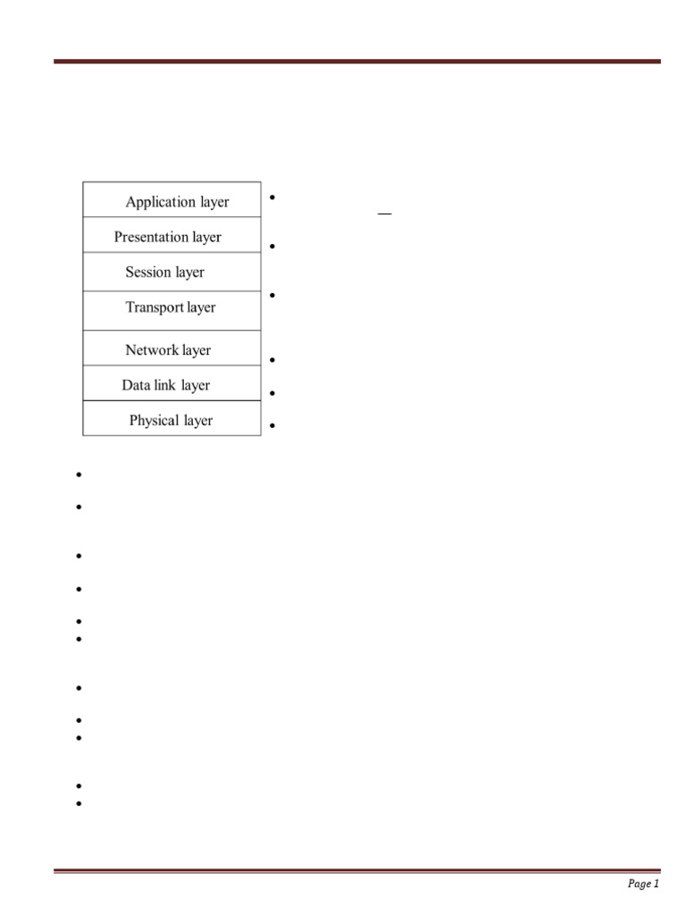CND 2 | PDF | Osi Model | Internet Protocol Suite