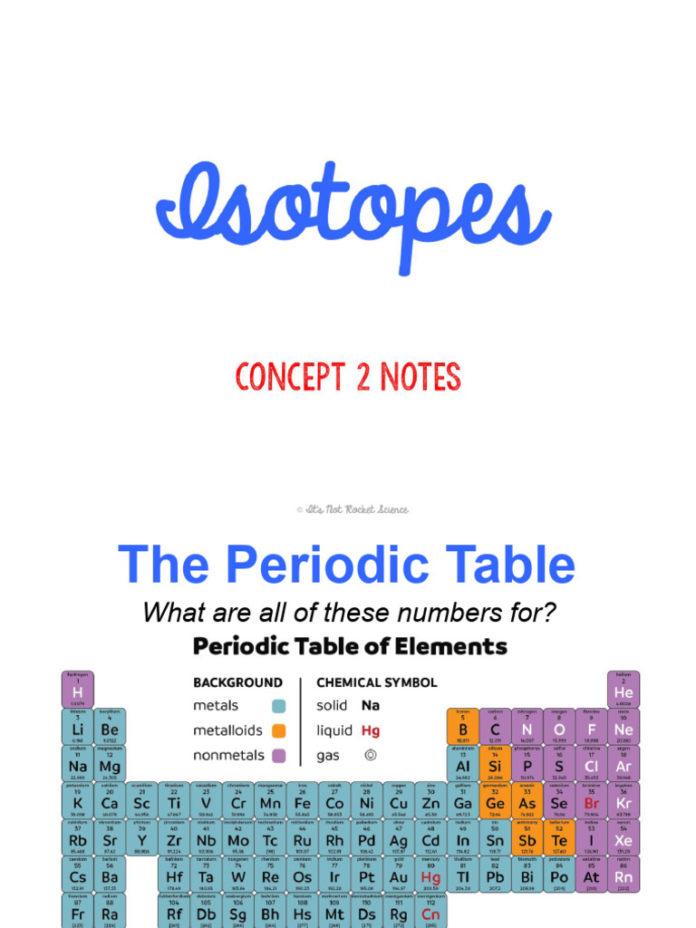 Concept 2 Notes - Isotopes.pptx | PDF | Isotope | Chemical Elements