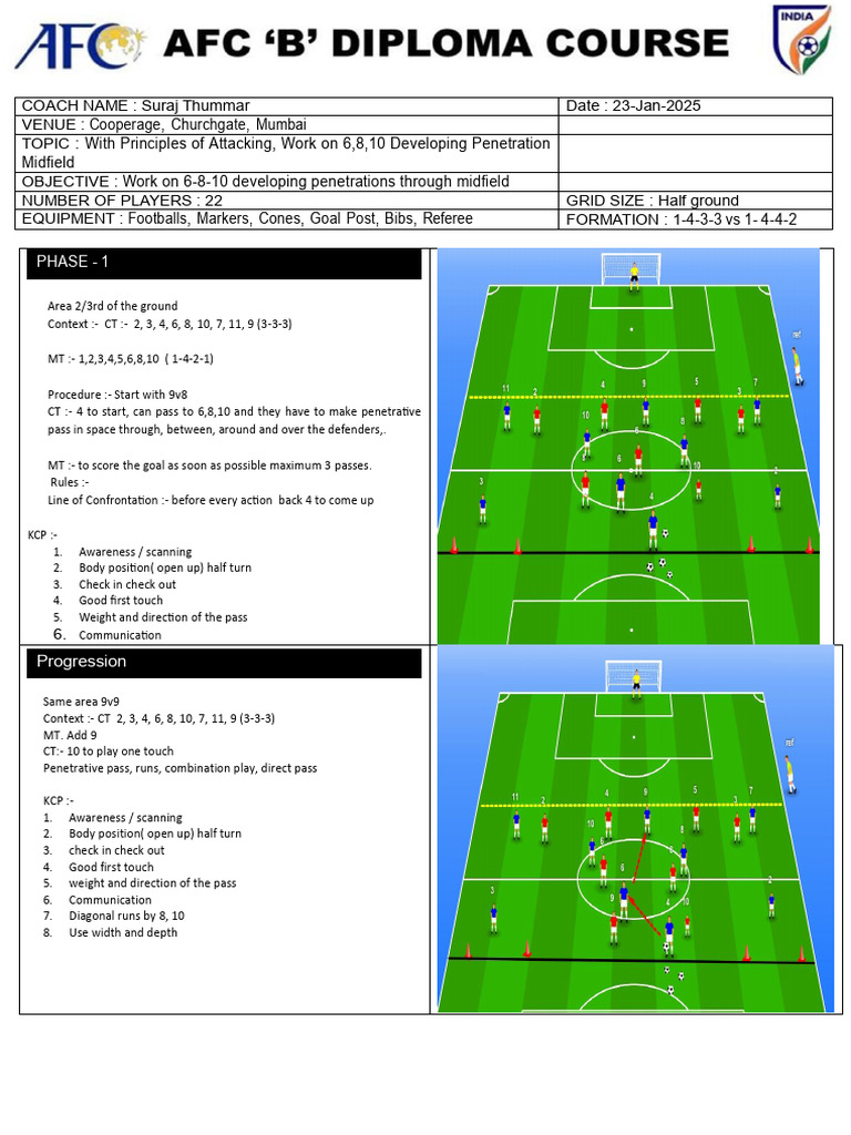 Midfield Penetration Training Session | PDF