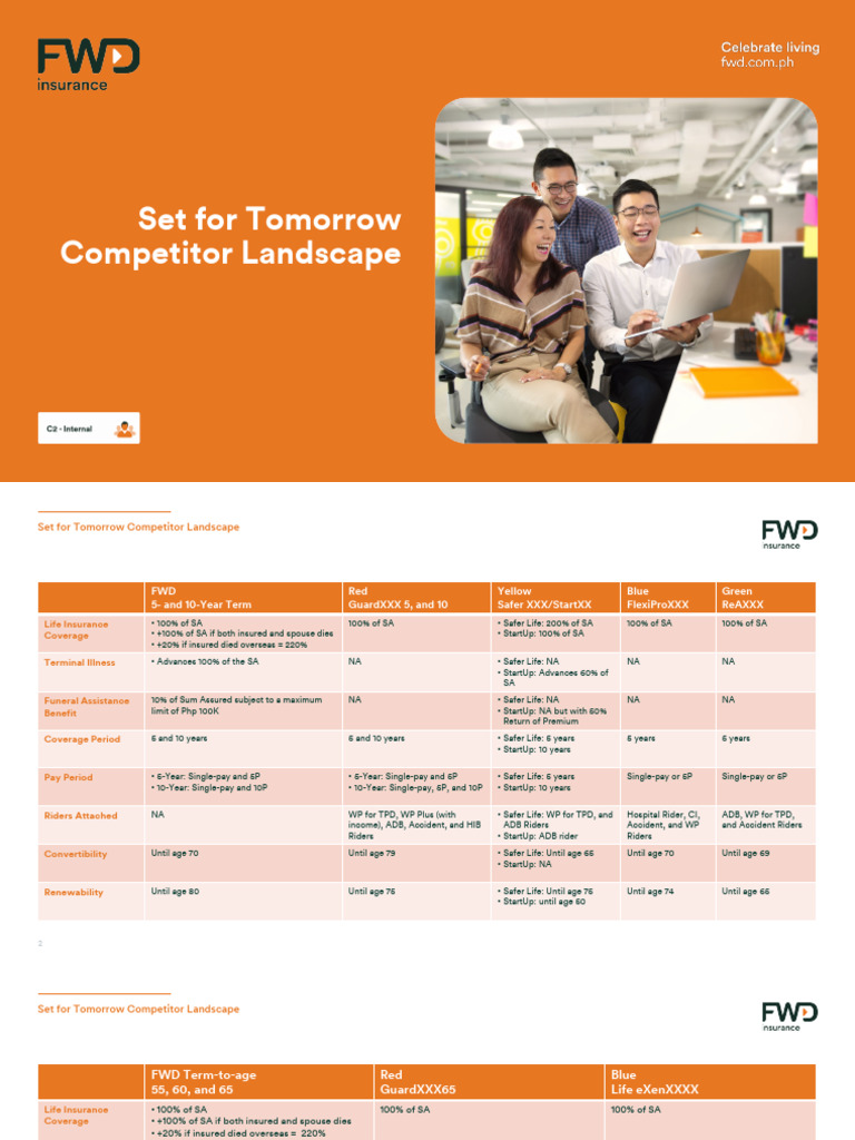 Set For Tomorrow Competitor Landscape | PDF | Life Insurance | Private ...