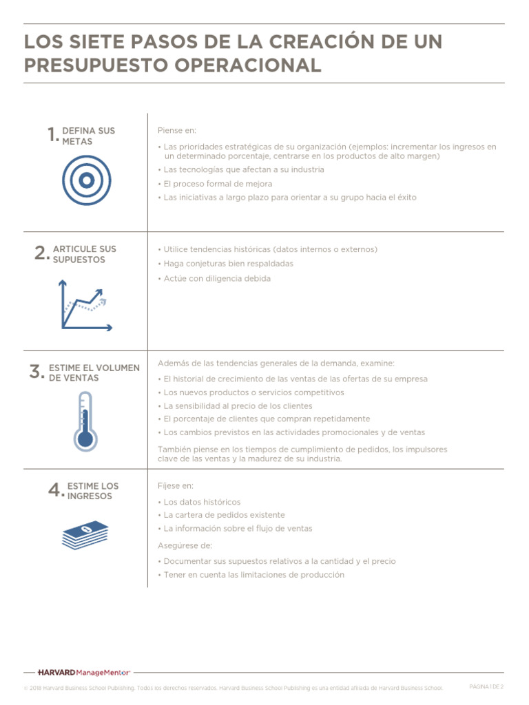 Infografía 7 pasos para elaborar presupuestos | PDF | Presupuesto | Margen bruto